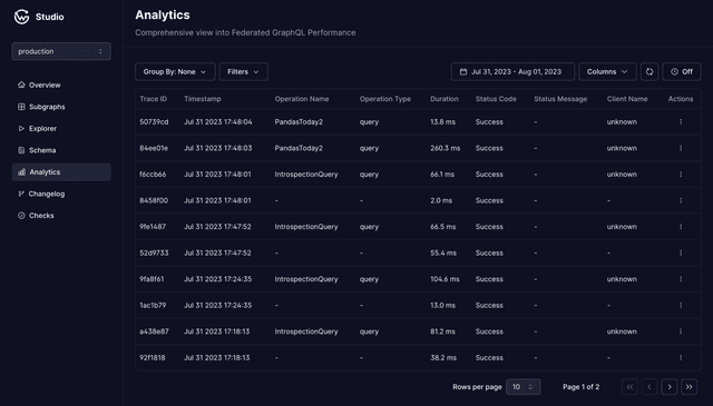 Open-Source GraphQL Federation with WunderGraph Cosmo, API Composition with WunderGraph Gateway ...