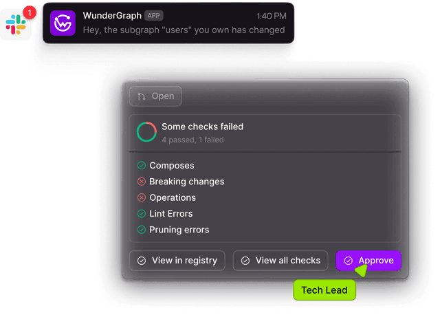 WunderGraph Hub: Collaborative API Design, Mocking, and Governance ...
