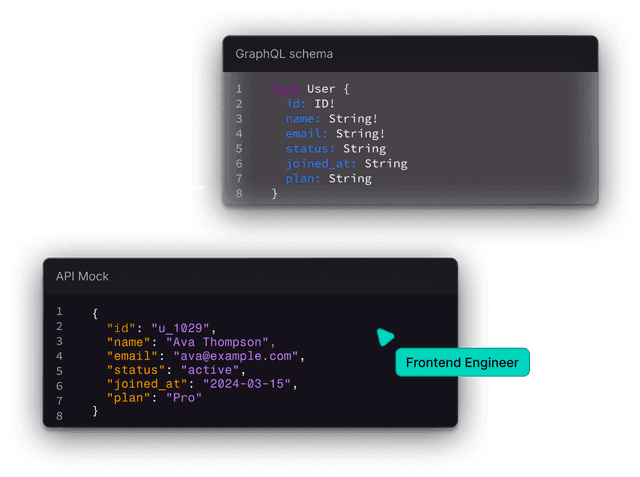 WunderGraph Hub: Collaborative API Design, Mocking, and Governance ...