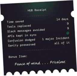 WunderGraph Hub: Collaborative API Design, Mocking, and Governance - WunderGraph