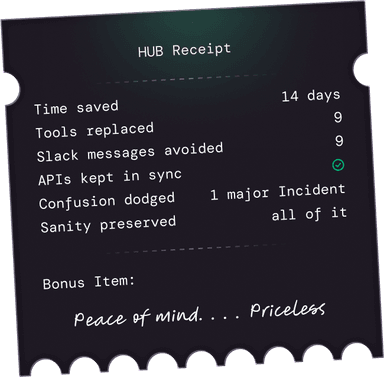 WunderGraph Hub: Collaborative API Design, Mocking, and Governance - WunderGraph