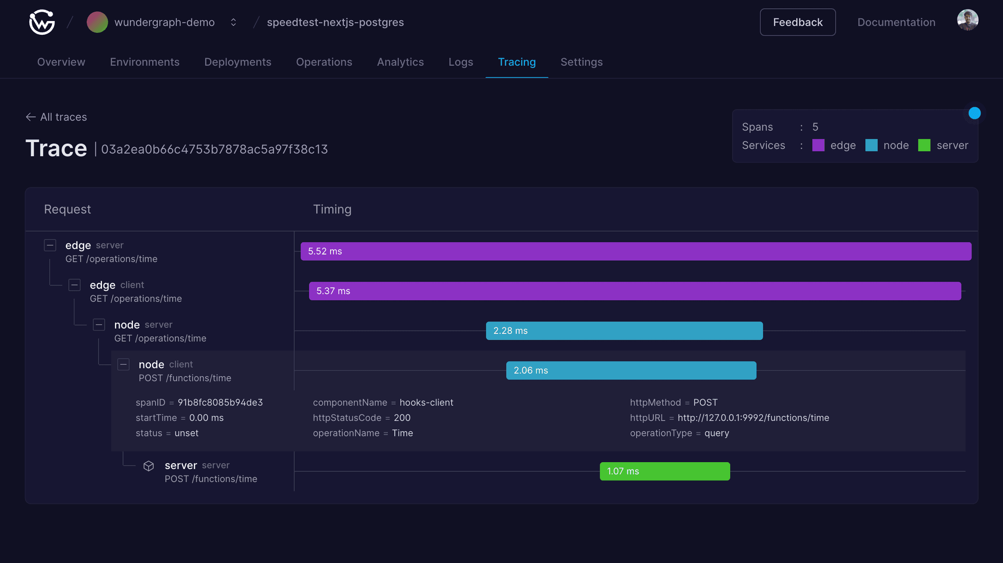 Open-Source GraphQL Federation with WunderGraph Cosmo, API Composition with WunderGraph Gateway ...