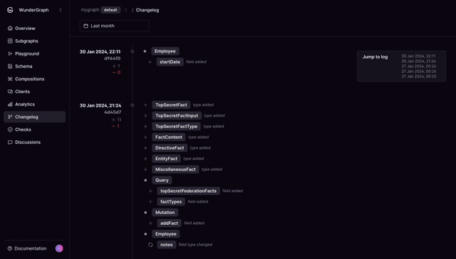 Use Graphql Federation To Connect Observe And Collaborate On Your