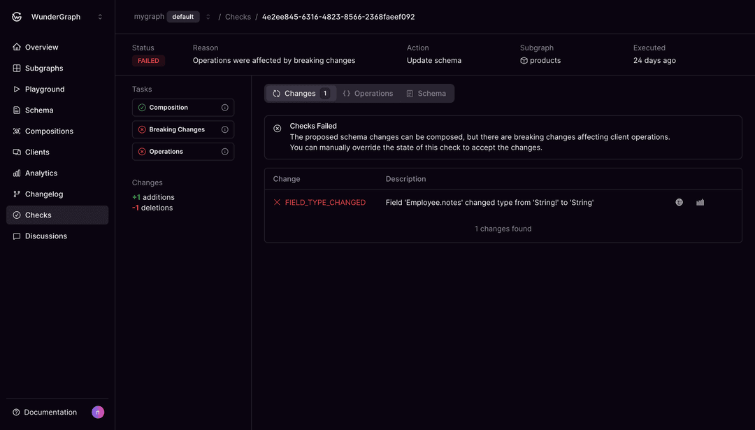 Wundergraph Features Wundergraph 