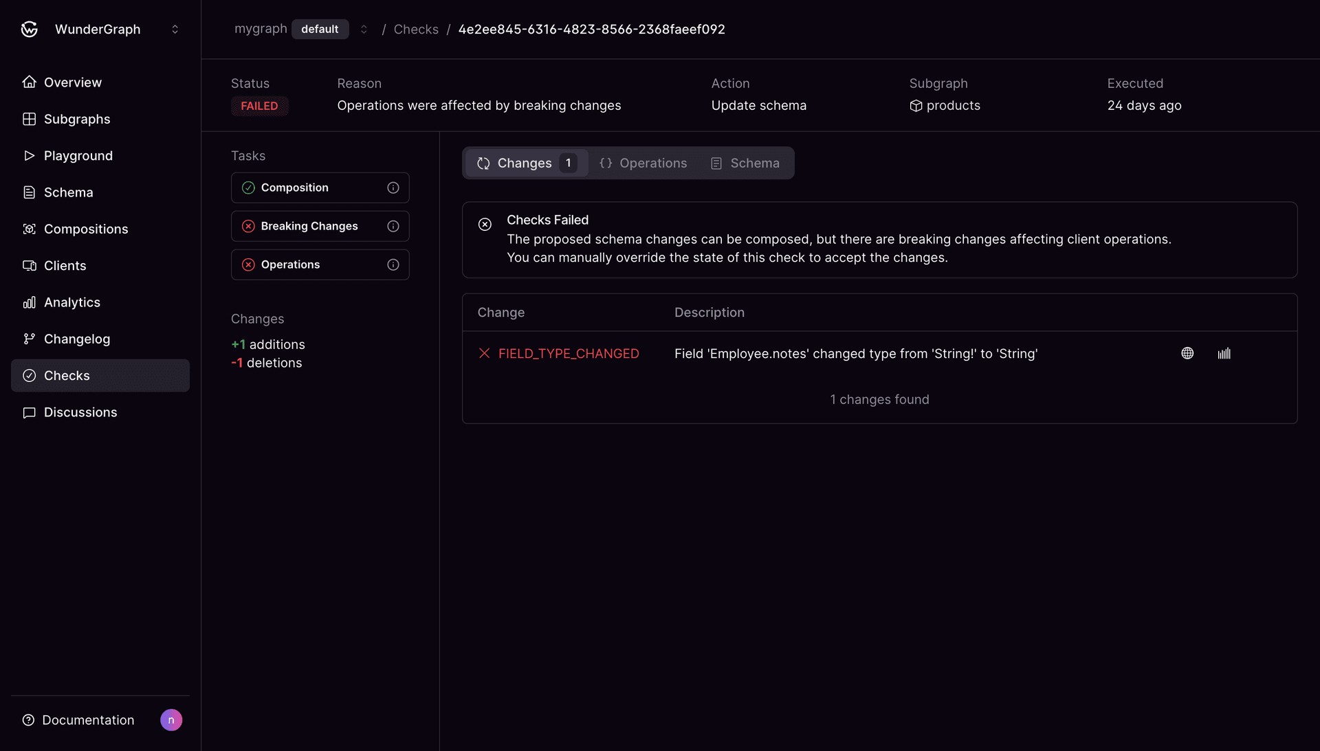WunderGraph Cosmo Features - WunderGraph