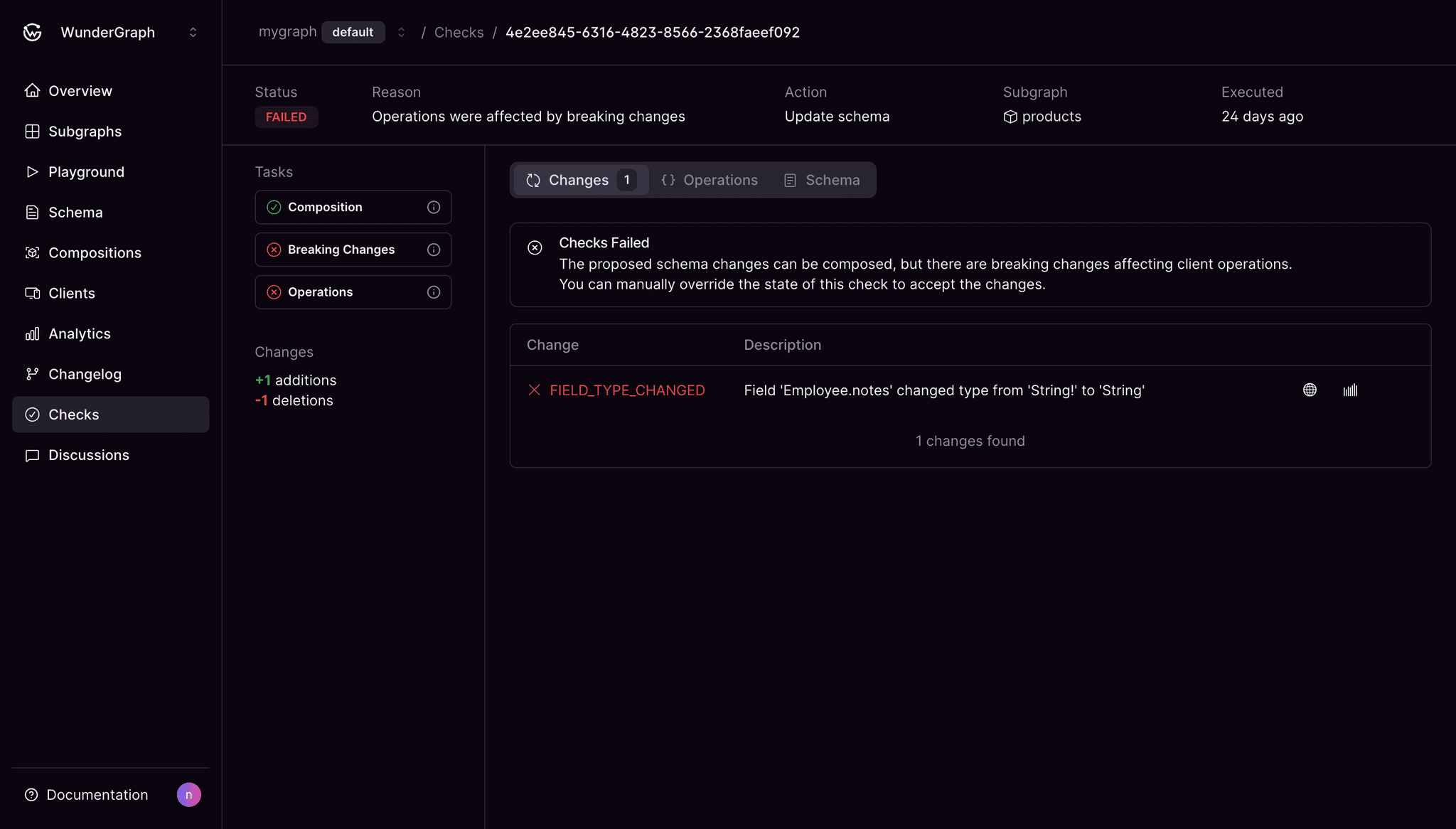 WunderGraph Cosmo Features - WunderGraph