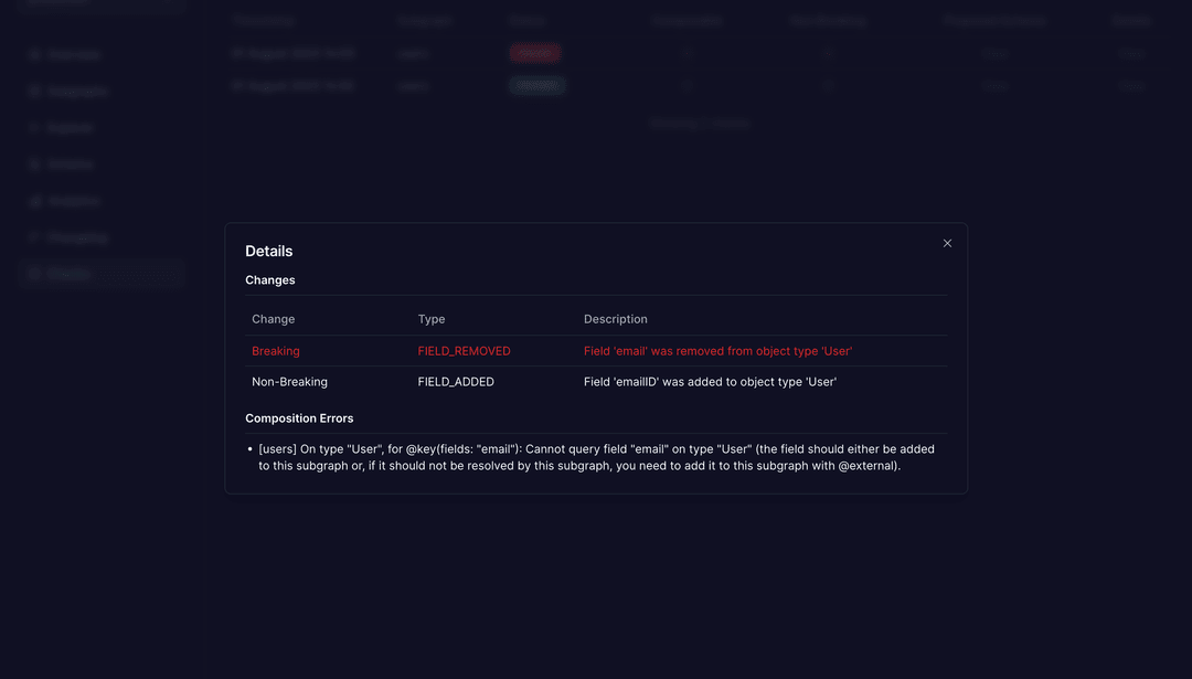 Use Graphql Federation To Connect Observe And Collaborate On Your