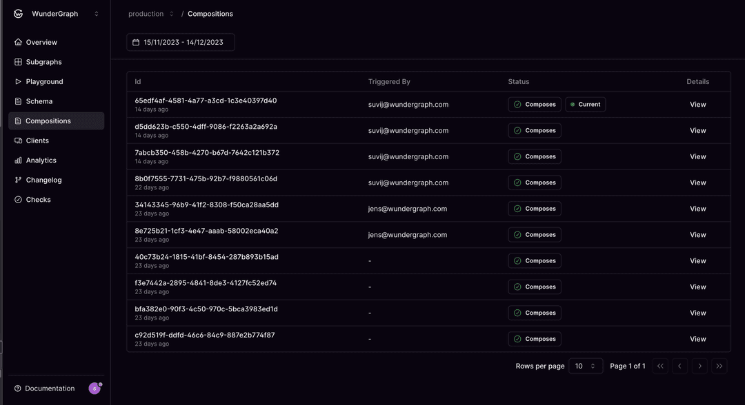 WunderGraph Features - WunderGraph