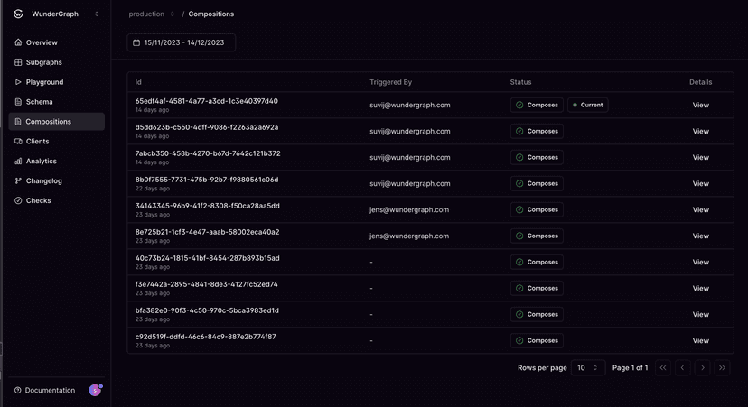 WunderGraph Features - WunderGraph