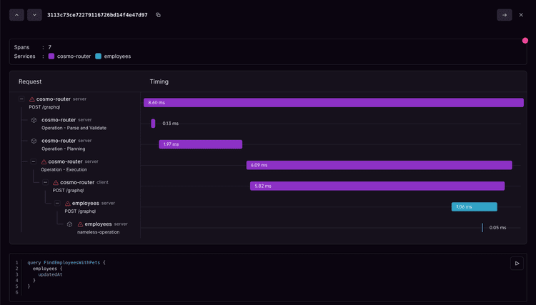 WunderGraph Cosmo Features - WunderGraph
