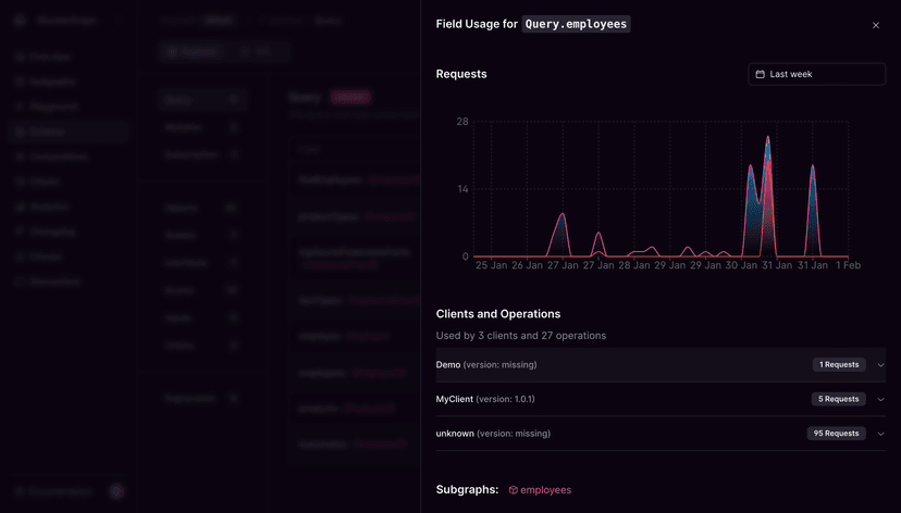 WunderGraph Cosmo Features - WunderGraph