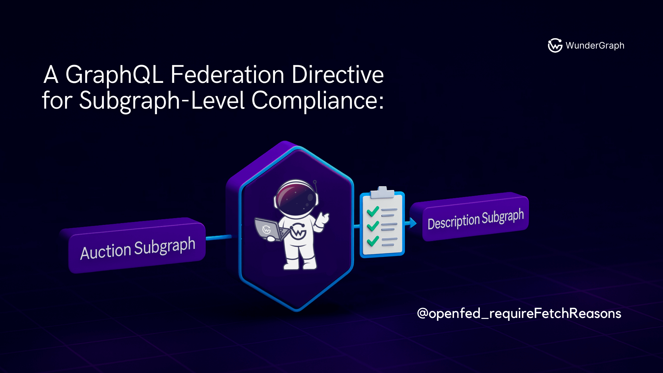 A GraphQL Federation directive for Subgraph-level compliance: @openfed__requireFetchReasons ...